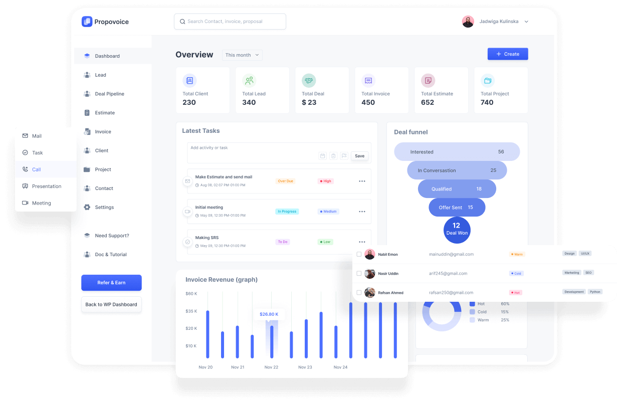 Propovoice CRM - Best WordPress CRM & Invoicing Plugin
