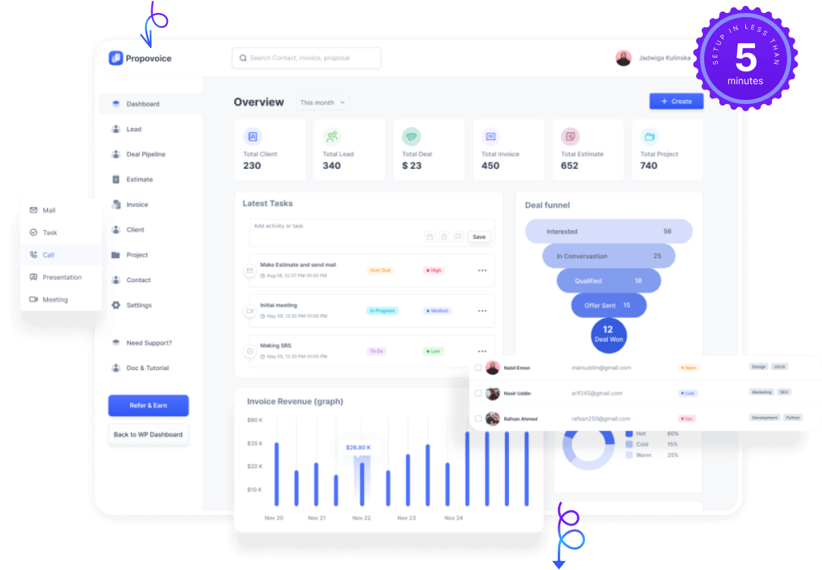 Best Client Management System On WordPress